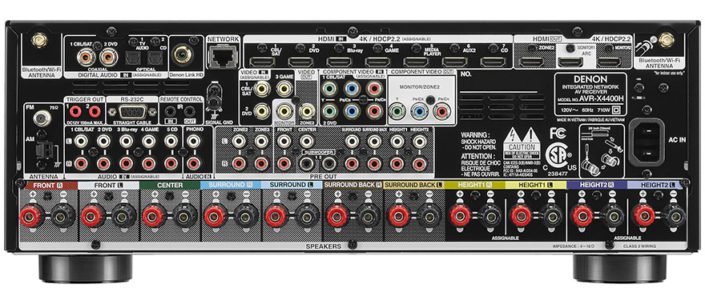 Denon AVR-X4400H – AV Receiver Reviews